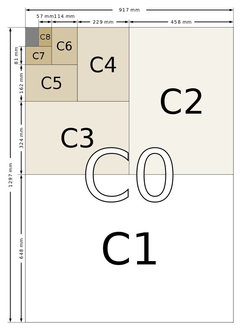 Paper Chart Paper Chart